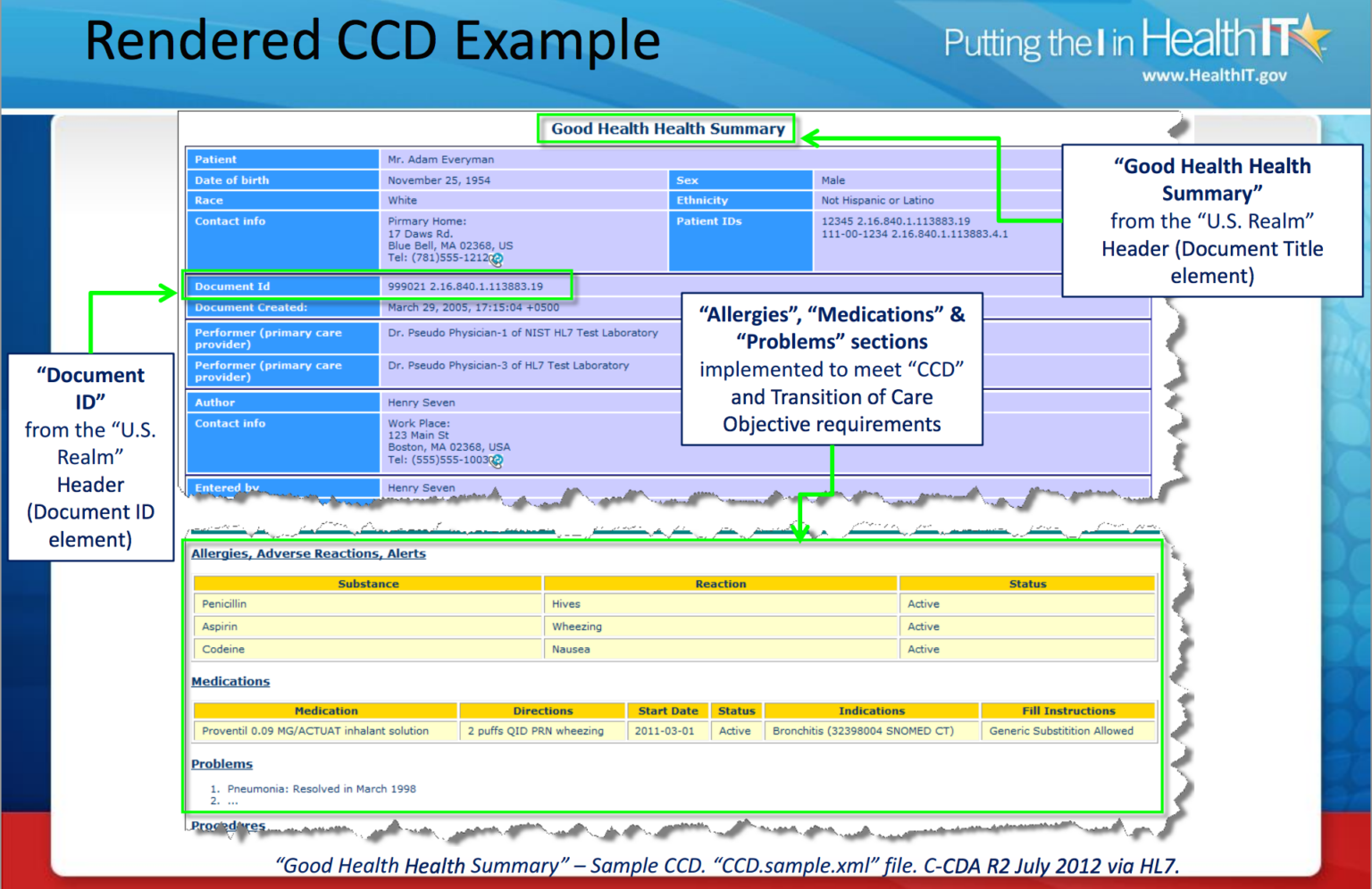 Rendered-CCD-Example-1 - Health IT Answers
