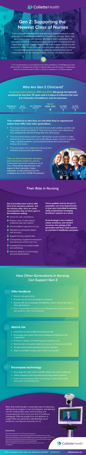 Gen Z: Supporting the Newest Class of Nurses - Infographic - Health IT ...